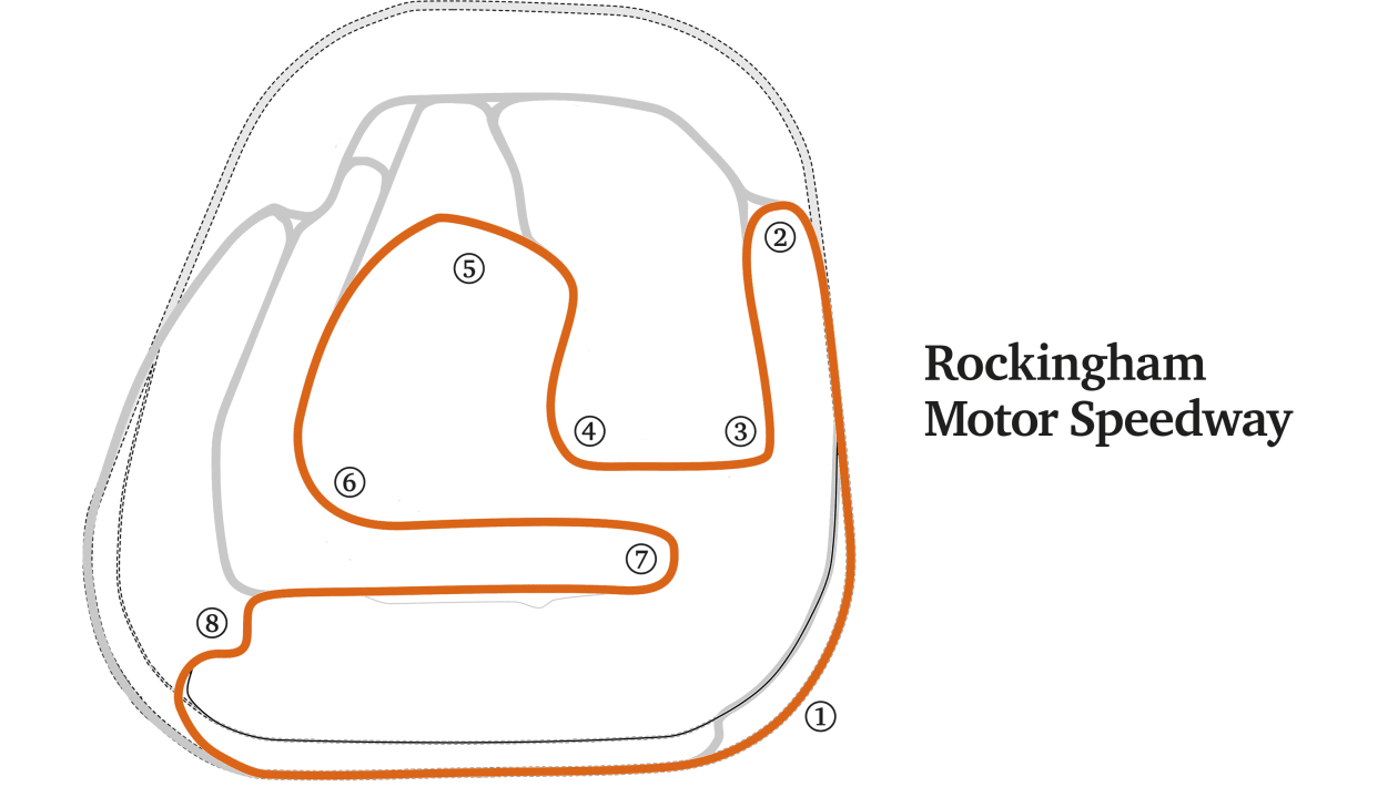 Rockingham track days: info, circuit maps and driving tips - Rockingham ...
