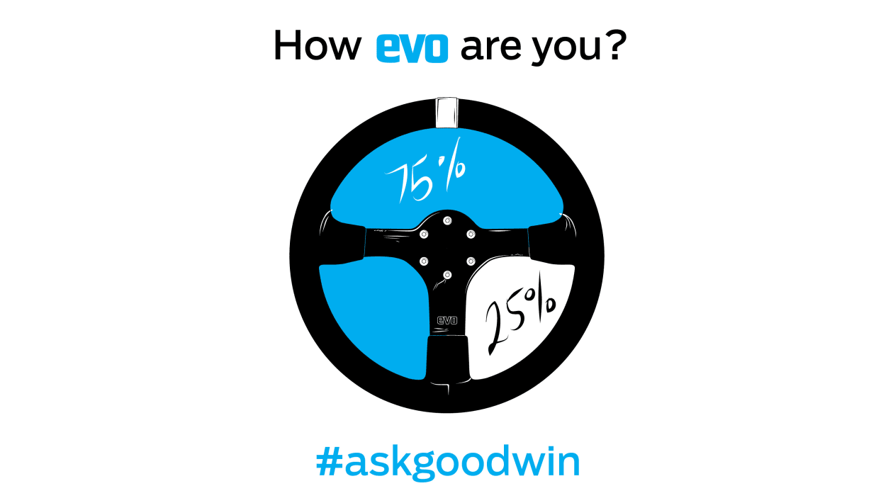 Ask Goodwin - What’s the longest you’ve gone without driving and how ...