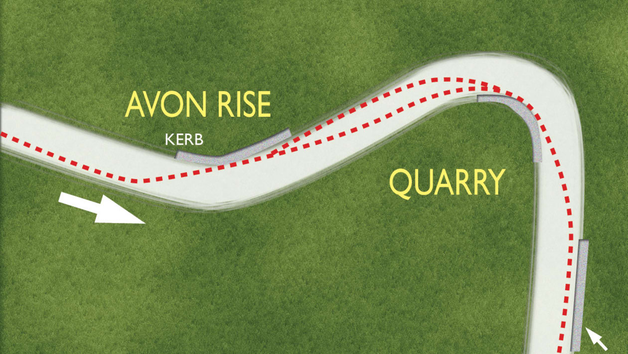 Castle Combe Track Days - Castle Combe in detail | evo