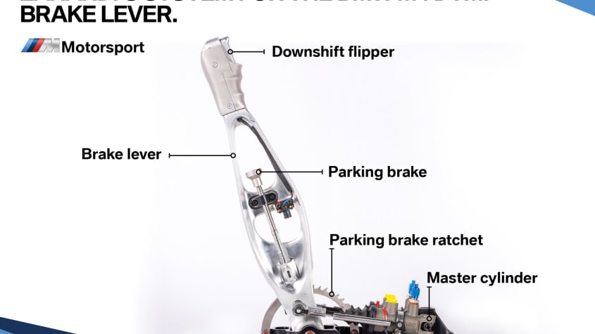 BMW M4 DTM hand controls - in pictures | Evo